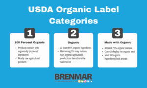 Organic Food Label Requirements | USDA Organic Labeling